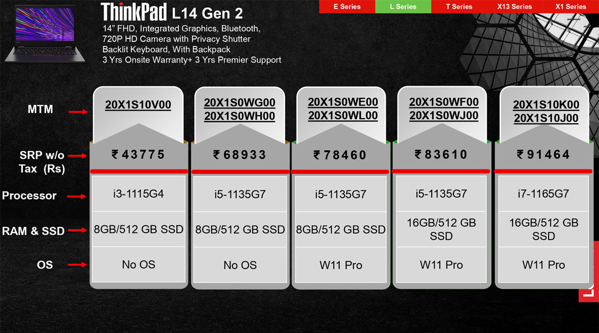 Thinkpad – L Series - Lenovo Laptop Showroom in Anna Nagar, Chennai ...